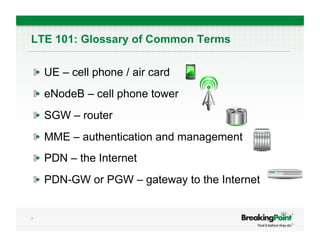 LTE Testing | 4G Testing | PDF
