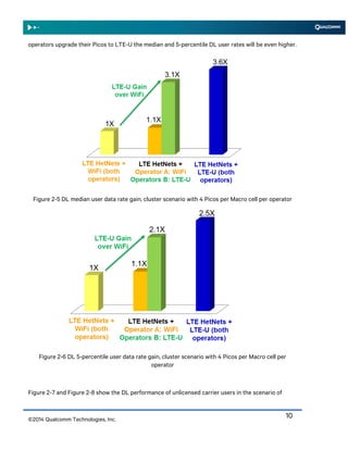 Lte unlicensed coexistence | PDF | Internet of Things | Internet