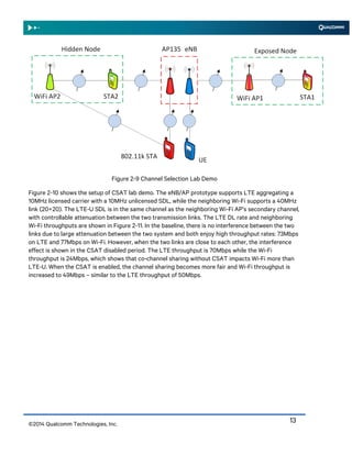 Lte unlicensed coexistence | PDF