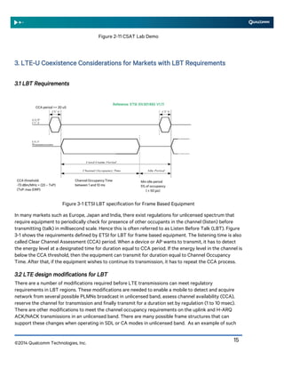 Lte unlicensed coexistence | PDF