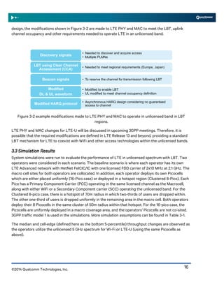 Lte unlicensed coexistence | PDF