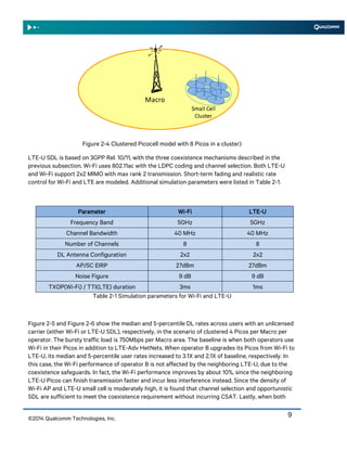 Lte unlicensed coexistence | PDF