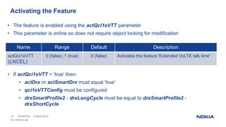 LTE1406 Extended VoLTE Talk Time.pptx