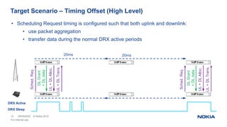 LTE1406 Extended VoLTE Talk Time.pptx