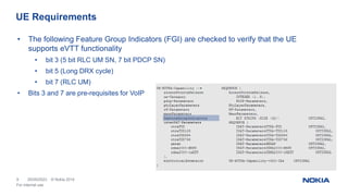 LTE1406 Extended VoLTE Talk Time.pptx