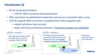 LTE1617 RLF Triggered Handover.pptx