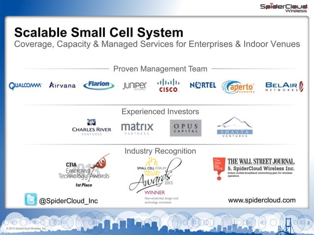 Scalable Small Cell System with Dual Band, Multi-Mode | PPT