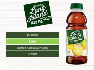 Long Island Iced Tea Cor (OTCQB:LTEA) | PPT