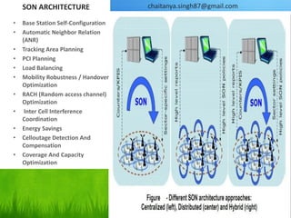 LTE Advanced - The Global 4G Standard | PDF | Computer Networking ...