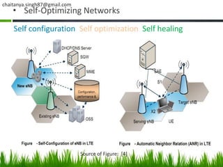 LTE Advanced - The Global 4G Standard | PDF | Computer Networking | Computing