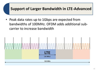 LTE Advanced | PPTX | Computer Networking | Computing