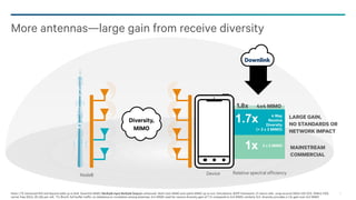 Lte advanced - evolving and expanding into new frontiers | PPT