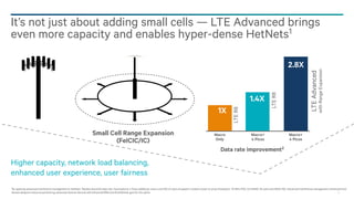Lte advanced - evolving and expanding into new frontiers | PPT
