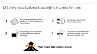 Lte advanced - evolving and expanding into new frontiers | PPT