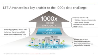 LTE Advanced—Leading in Chipsets and Evolution | PDF | Computer ...