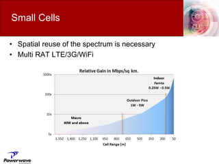 Understanding Het-Nets, Antennas and other Advanced Techniques in LTE-Advanced | PPT