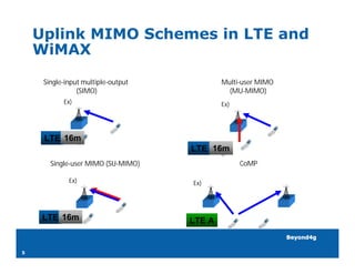 Lte And 16m Technology Comparasion V0 1 | PDF | Smartphones | Consumer ...