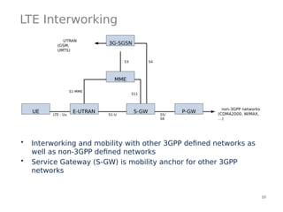LTE_and_beyond.pdf LTE (Long-Term Evolution) | PDF