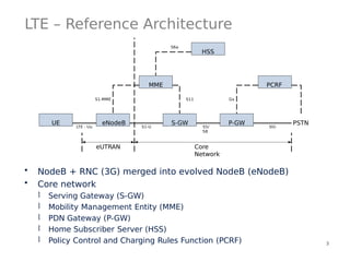 LTE_and_beyond.pdf LTE (Long-Term Evolution) | PDF