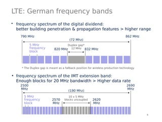 LTE_and_beyond.pdf LTE (Long-Term Evolution) | PDF