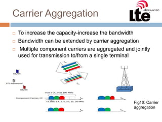 LTE and Its Evolution | PPT