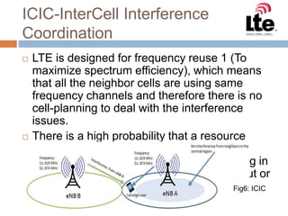 LTE and Its Evolution | PPT