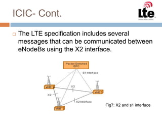 LTE and Its Evolution | PPT