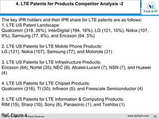 LTE and LTE-Advanced Patent Analysis 2010 1Q | PPT