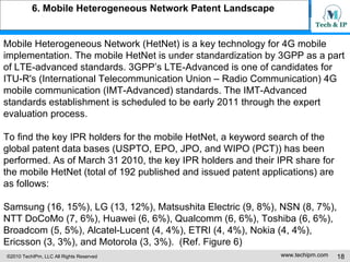 LTE and LTE-Advanced Patent Analysis 2010 1Q | PPT