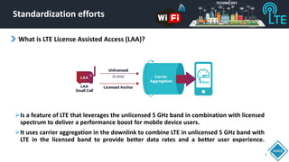 LTE and Wi-Fi | PPT