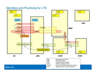 LTE Architecture and LTE Attach | PDF