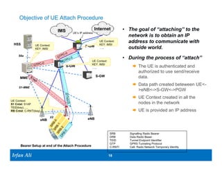LTE Architecture and LTE Attach | PDF