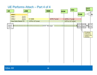 LTE Architecture and LTE Attach | PDF