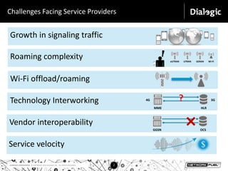 LTE Asia 2014 - Remain Relevant - The Next Generation Diameter ...