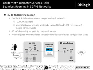 LTE Asia 2014 - Remain Relevant - The Next Generation Diameter ...