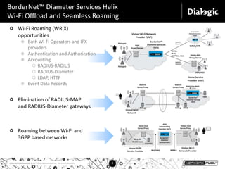 LTE Asia 2014 - Remain Relevant - The Next Generation Diameter Signaling Controllers | PPT