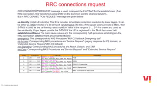 LTE Attach Call Flow_Vi.pptx