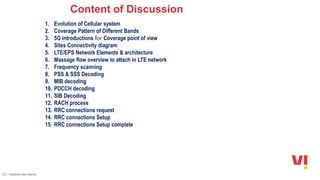 LTE Attach Call Flow_Vi.pptx