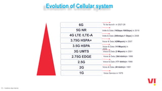 LTE Attach Call Flow_Vi.pptx