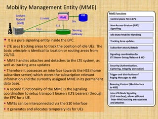 Lte basic | PPT