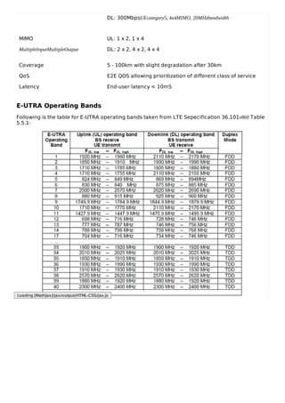Lte basic parameters | PDF