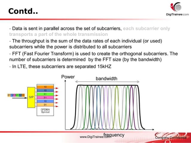 LTE_Basic_principle.pptx