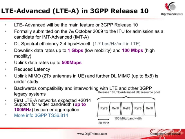 LTE_Basic_principle.pptx