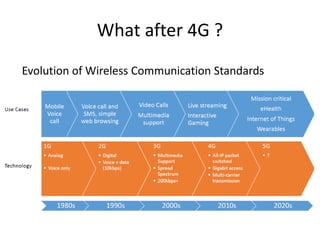 LTE Basic | PPT