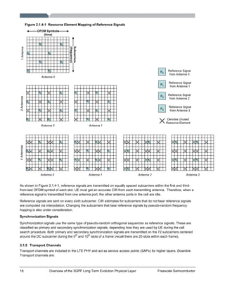 LTE Basics Concept | PDF