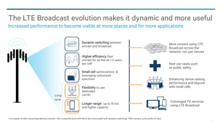 Lte broadcast - evolving and going beyond mobile | PDF
