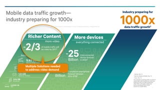 Lte broadcast - evolving and going beyond mobile | PDF