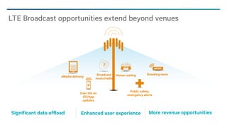 Lte broadcast - evolving and going beyond mobile | PDF