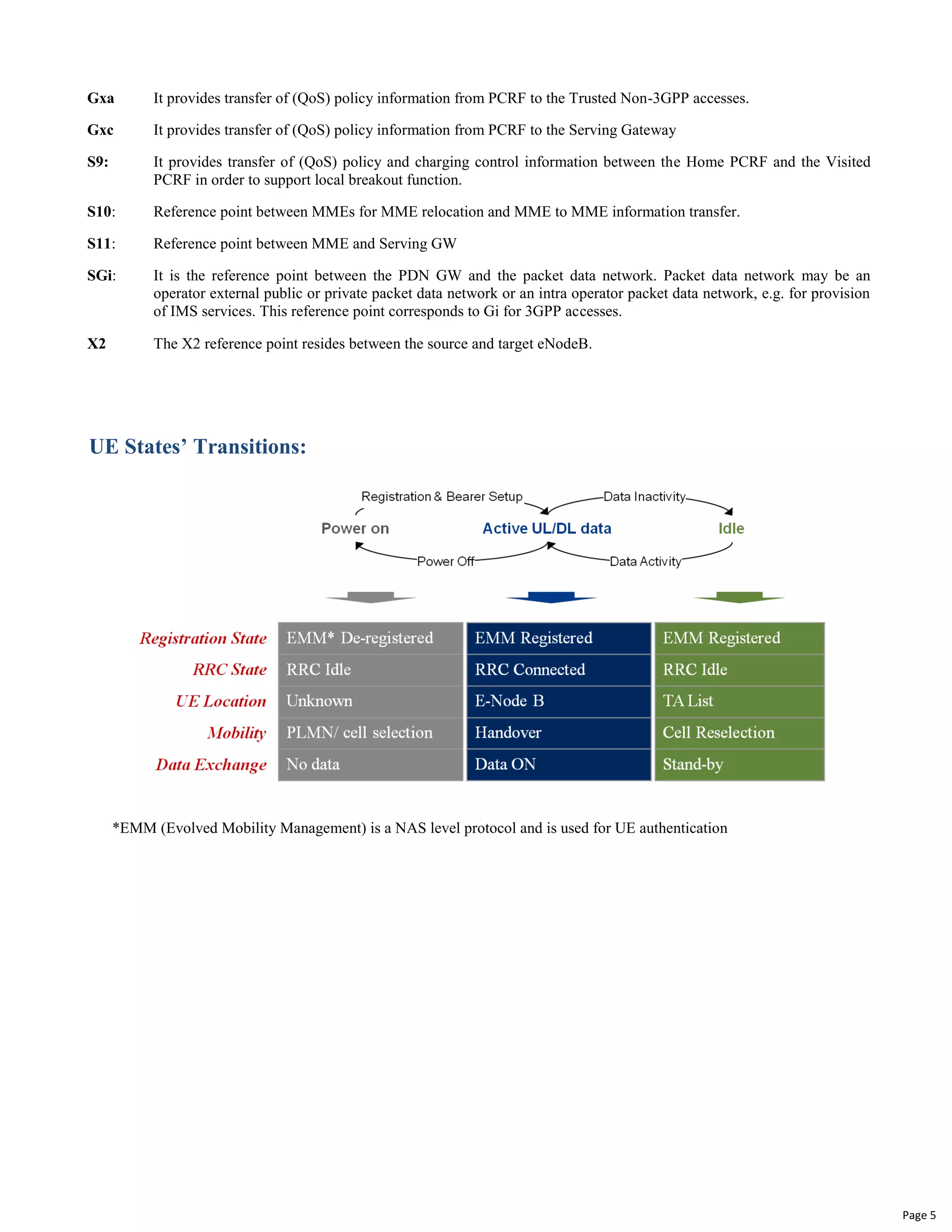 Lte call flows_att_best_practices_lte_pe | PDF