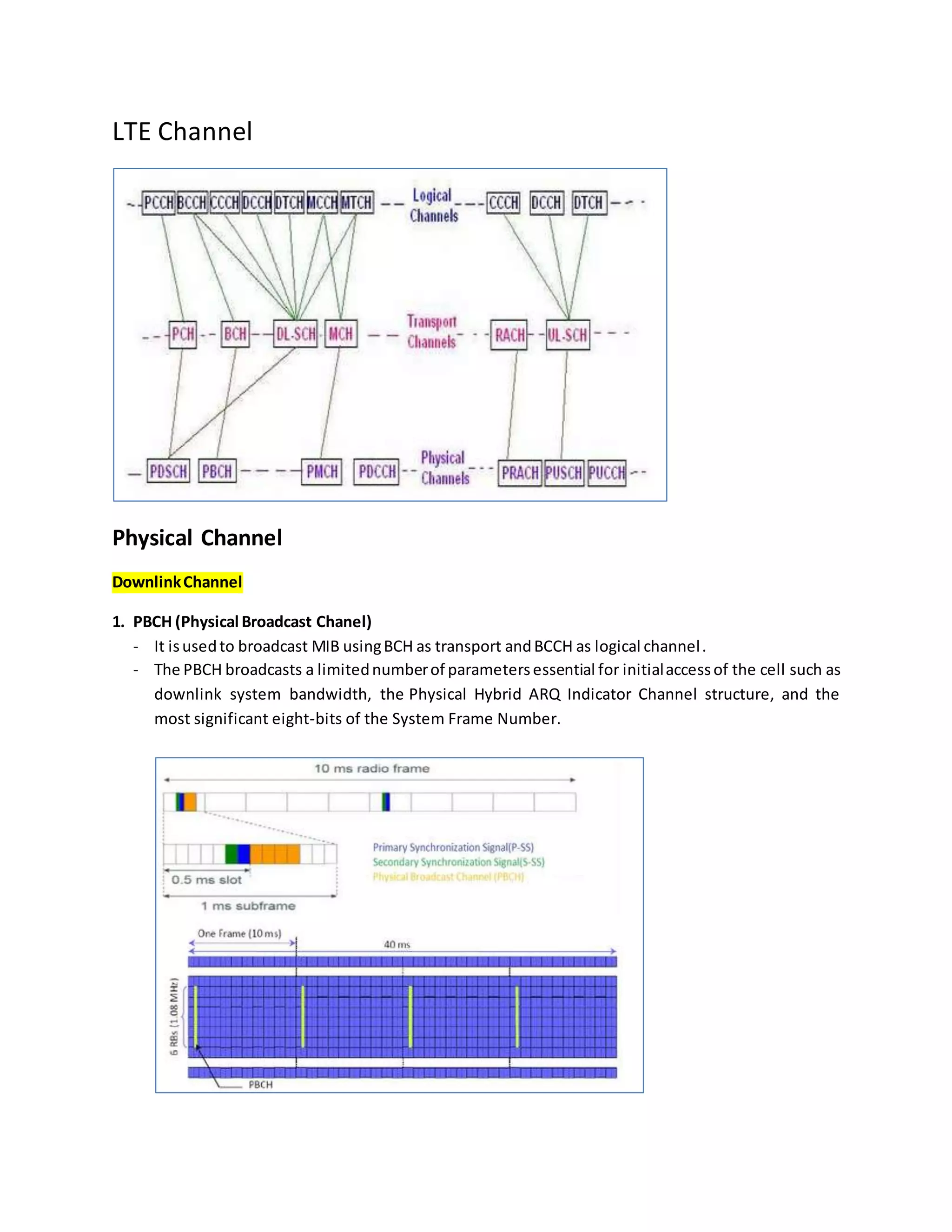 Lte channel | DOCX